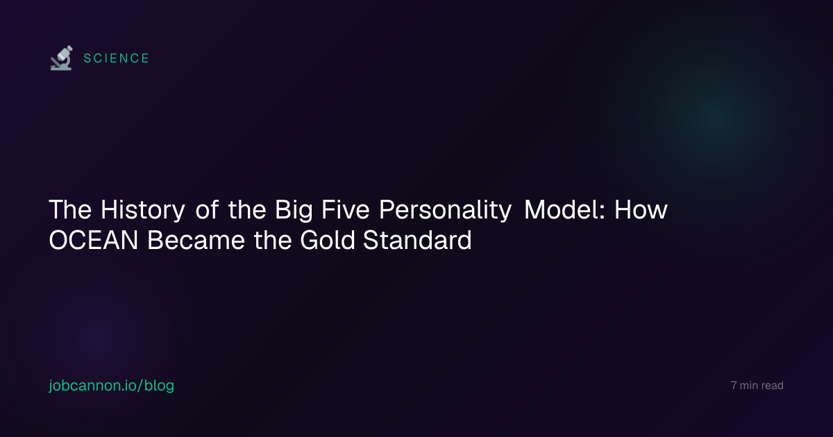 The History of the Big Five Personality Model: How OCEAN Became the ...